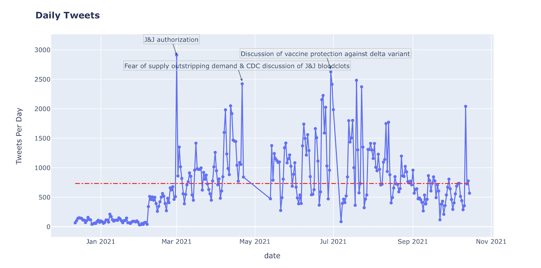Hassan Shah Portfolio | Solving problems and driving insights in Finance, Healthcare, Education ...
